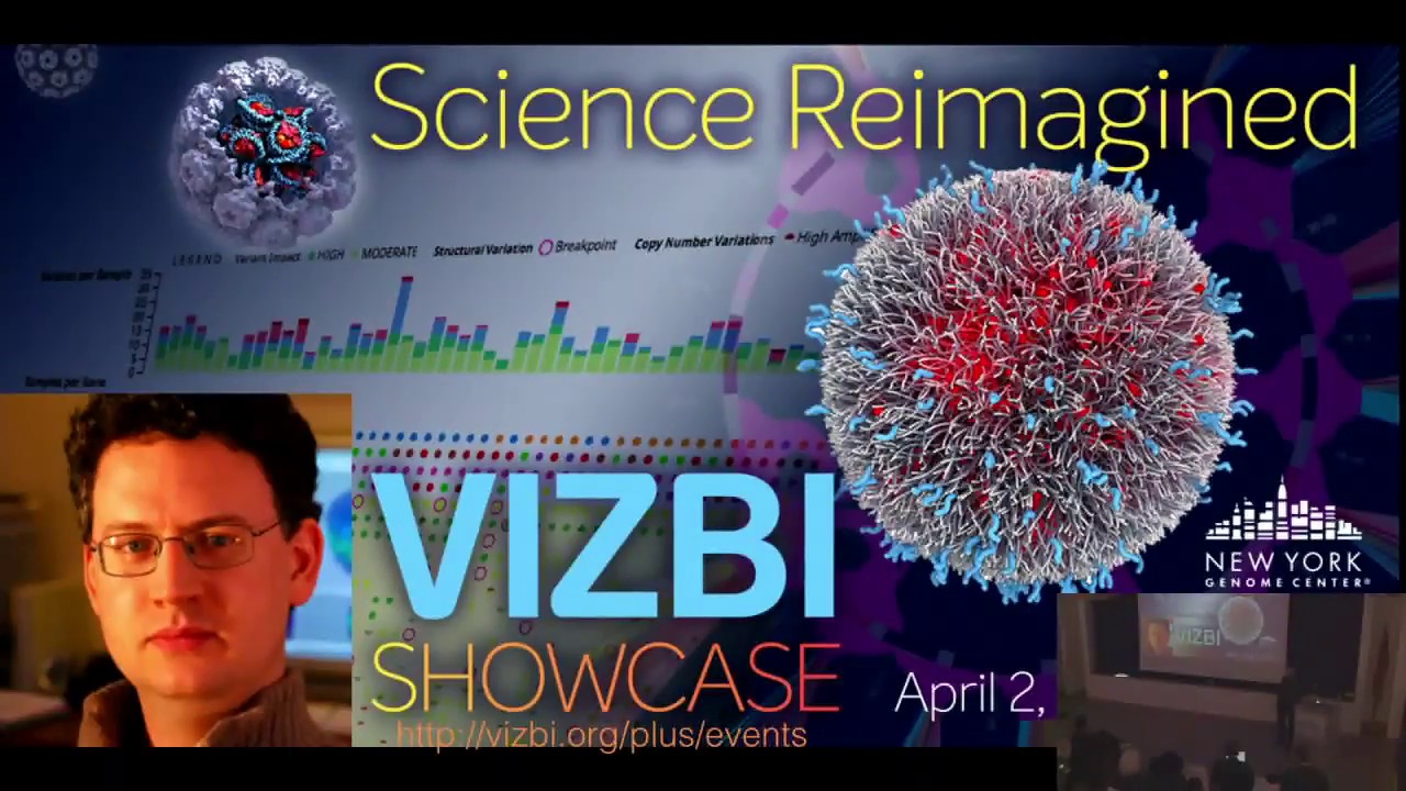 VIZBI (Visualizing Biological Data) Showcase: 