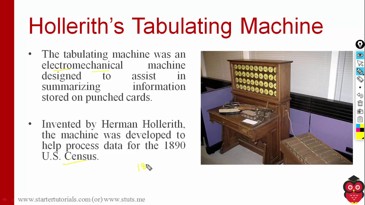 History of Computers - Basics of a Computer