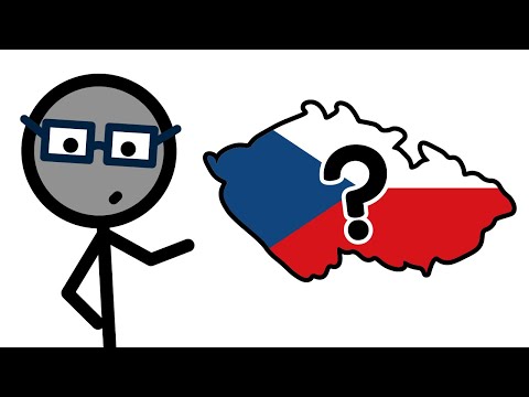 Name Czech