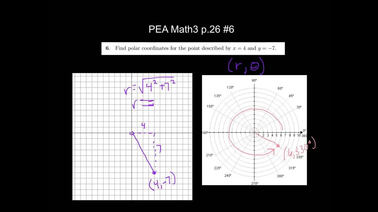 Converting Cartesian (Rectangular) to Polar Coordinates