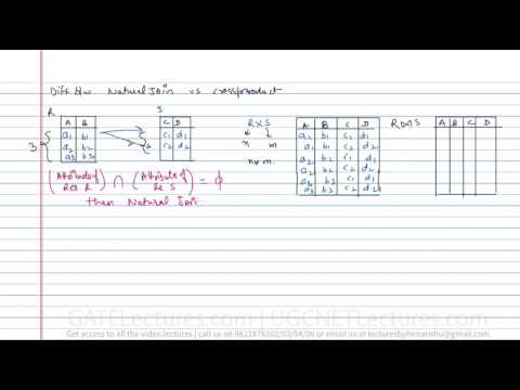 25 Introduction to decomposition