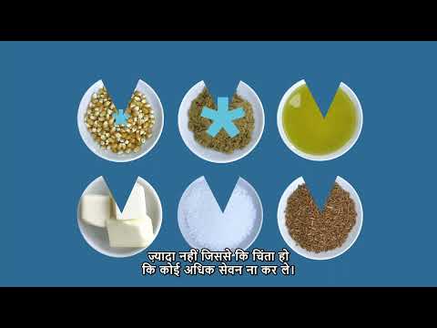 What is Food Fortification (Hindi Subs)
