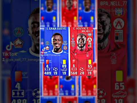 Gana Gueye AK cheikhou Kouyate en clubs européens #ganagueye #sadiomane #senegal #dakar
