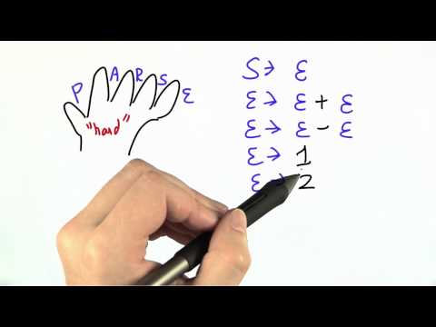 Learn Memoization For Parsing Programming Languages - Mind Luster