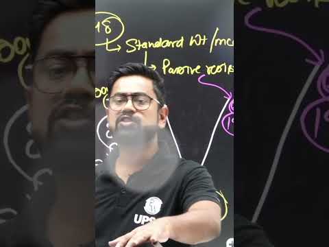 What Was Passive Resistance ? #upsc - Abhishek Srivastava Sir #upscpreparation #history #pw