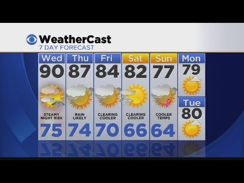 Evening Weather 9/8: Warm, Clear