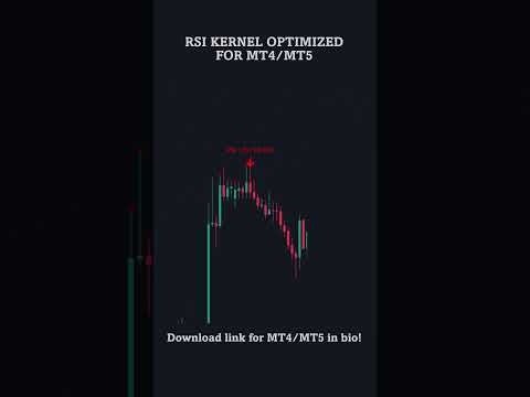 RSI Kernel Optimized MT4 with Scanner | Buy Trading Indicator for MetaTrader 4