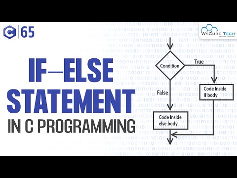 Learn IF Else Statement in C Programming Explained with Example | C Programming Tutorial - Mind ...