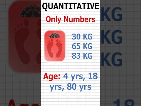 What’s the Difference between Quantitative and Qualitative data? | Beat the Calculator #shorts