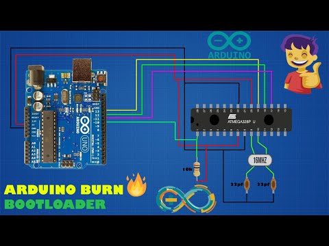 HOW TO BURN BOOTLOADER IN ATMEGA328P MICROCONTROLLER . HELP OF USING ARDUINO UNO