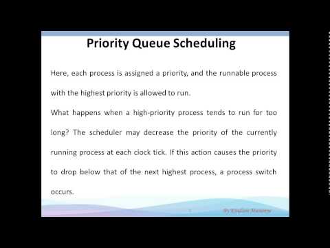 OS Part 5: Resource Management and Scheduling in Operating System