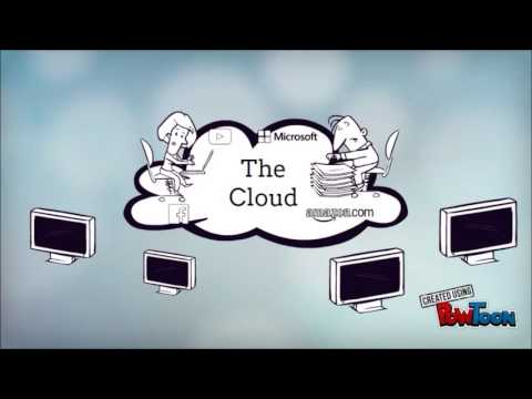 Pervasive computing vs Cloud computing