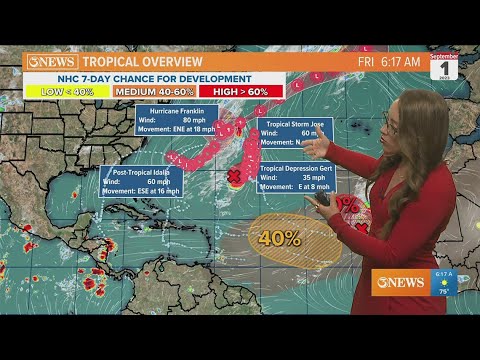 TROPICAL UPDATE: Active tropics as we head into peak hurricane season with four named storms and two