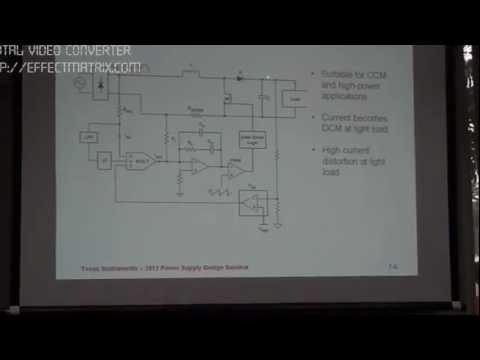 ADVANCED DIGITAL CONTROL IMPROVE PFC PERFORMANCE