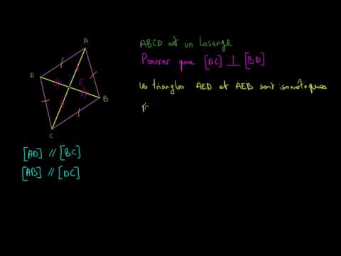 Démonstration - Propriété des diagonales d'un losange (vidéo) | Khan ...