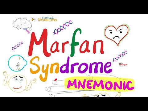 Marfan Syndrome - with a Mnemonic - Biochemistry and Genetics
