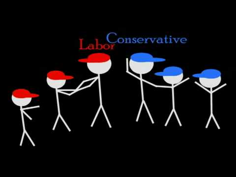 INTRO - Individualism vs Collectivism