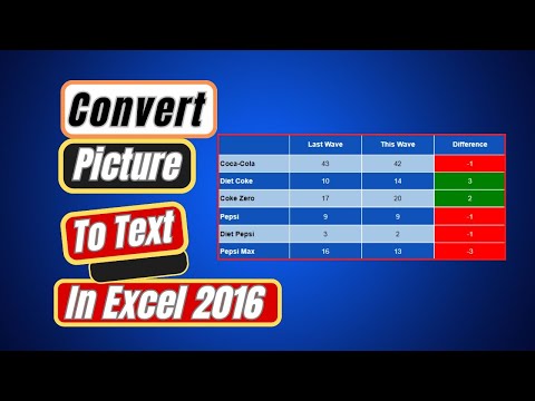Convert Picture to Text in Excel 2016 β Easy Trick!