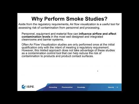 FDA 483 Observations related to Smoke Studies