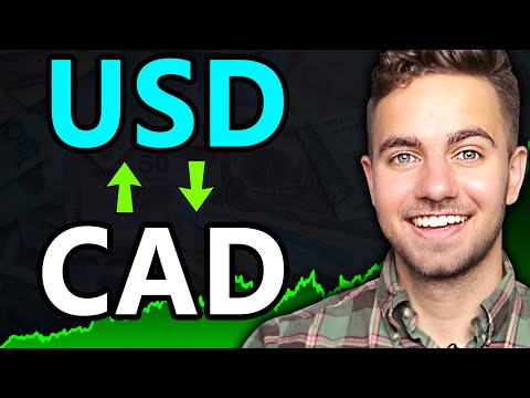 Moomoo - The Best (& Cheapest) Brokerage for Currency Conversions & More!
