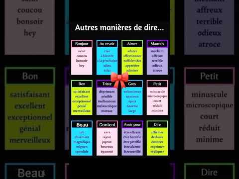Les synonymes #françaisfacile #learning #langue #frenchclass #coursenligne #vocabulaire #parler