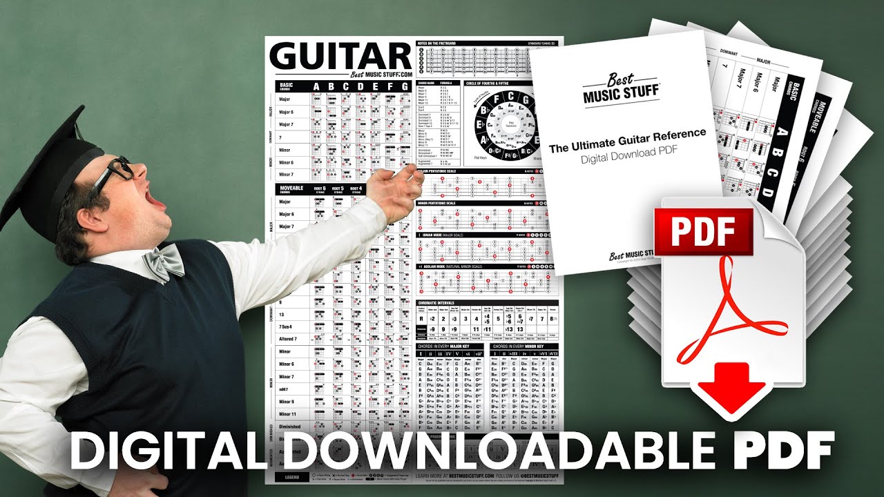 🔥 Unveiling the Ultimate Guitar Reference Poster PDF by BestMusicStuff.com!