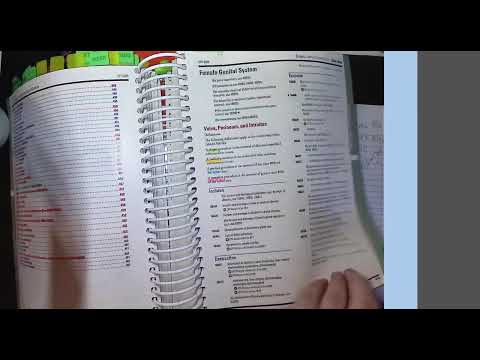 Are you checking your Headers before Descriptors Medical Coding Certification Exam Tips #cpcexam