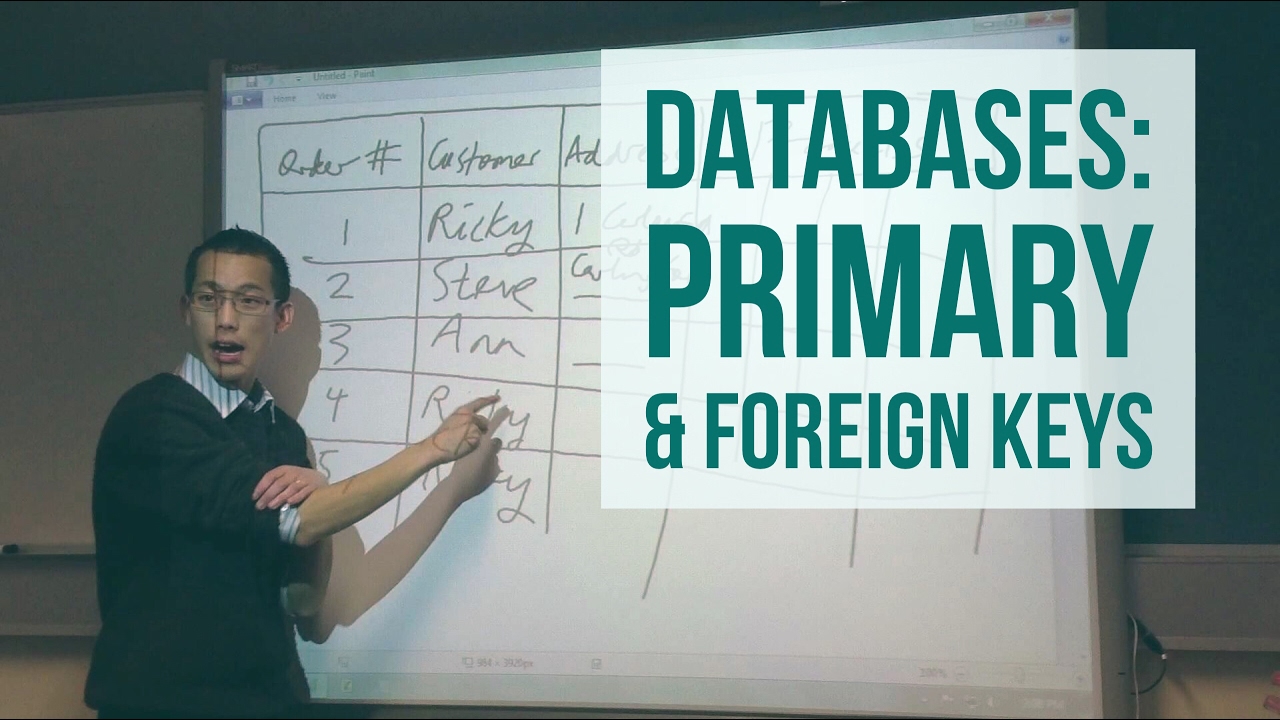 Primary & Foreign Keys