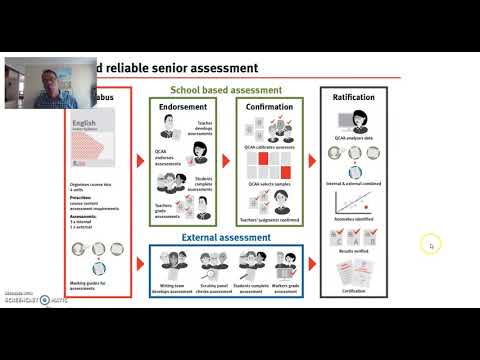 QCAA assessment
