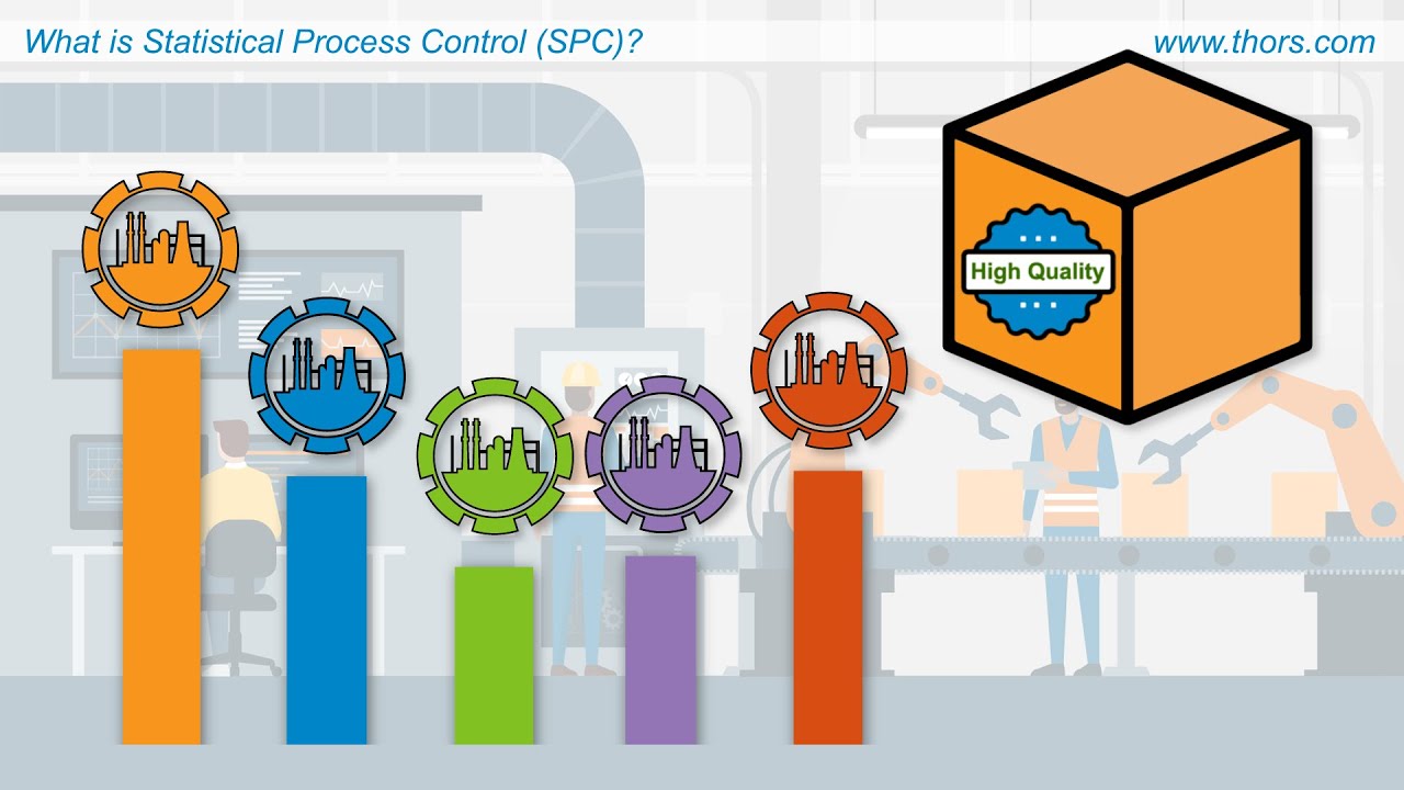 What is Statistical Process Control (SPC)? | Statistical Process Control (SPC) Basics Course Preview