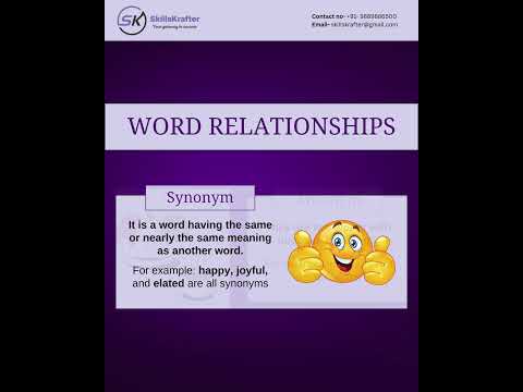 Master Synonyms, Antonyms & Analogies | Boost Your English Vocabulary Fast!
