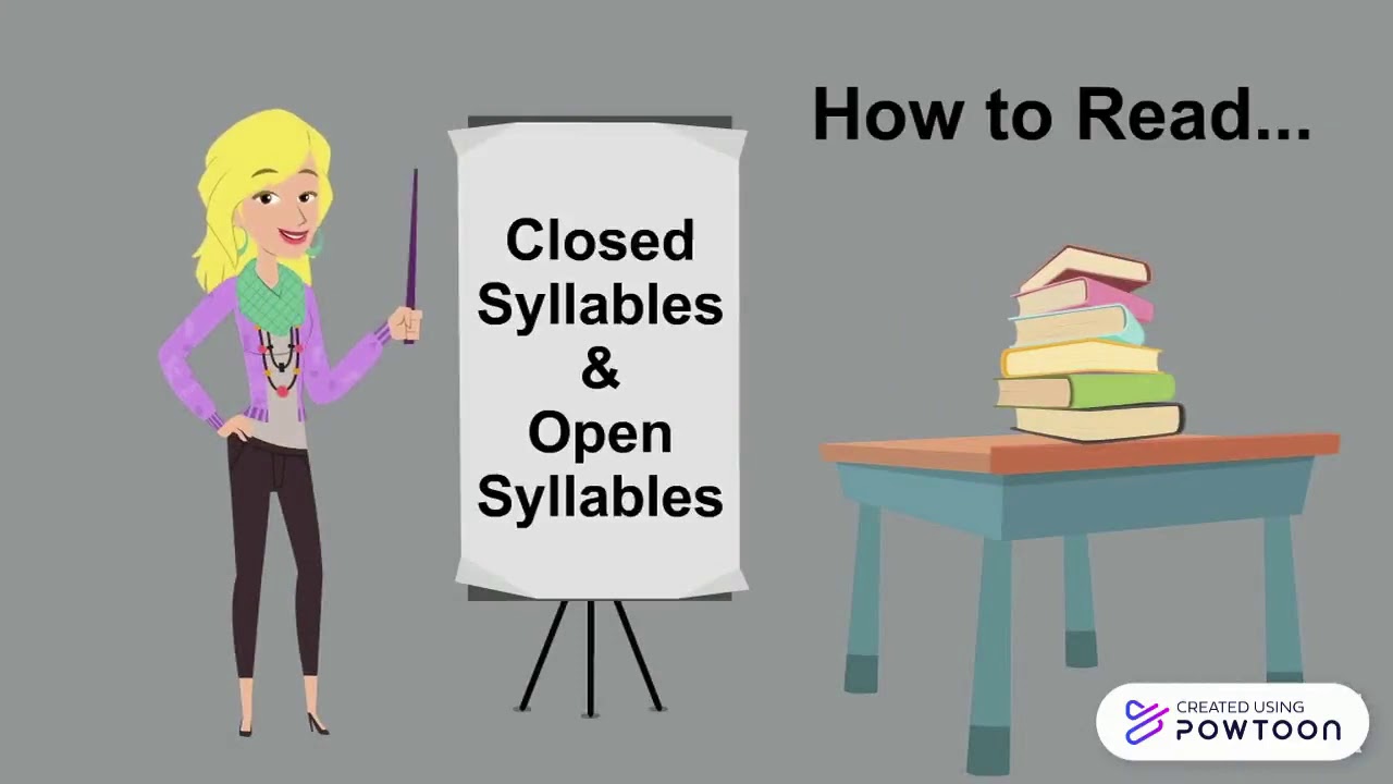 Copy of closed and open syllables.pptx