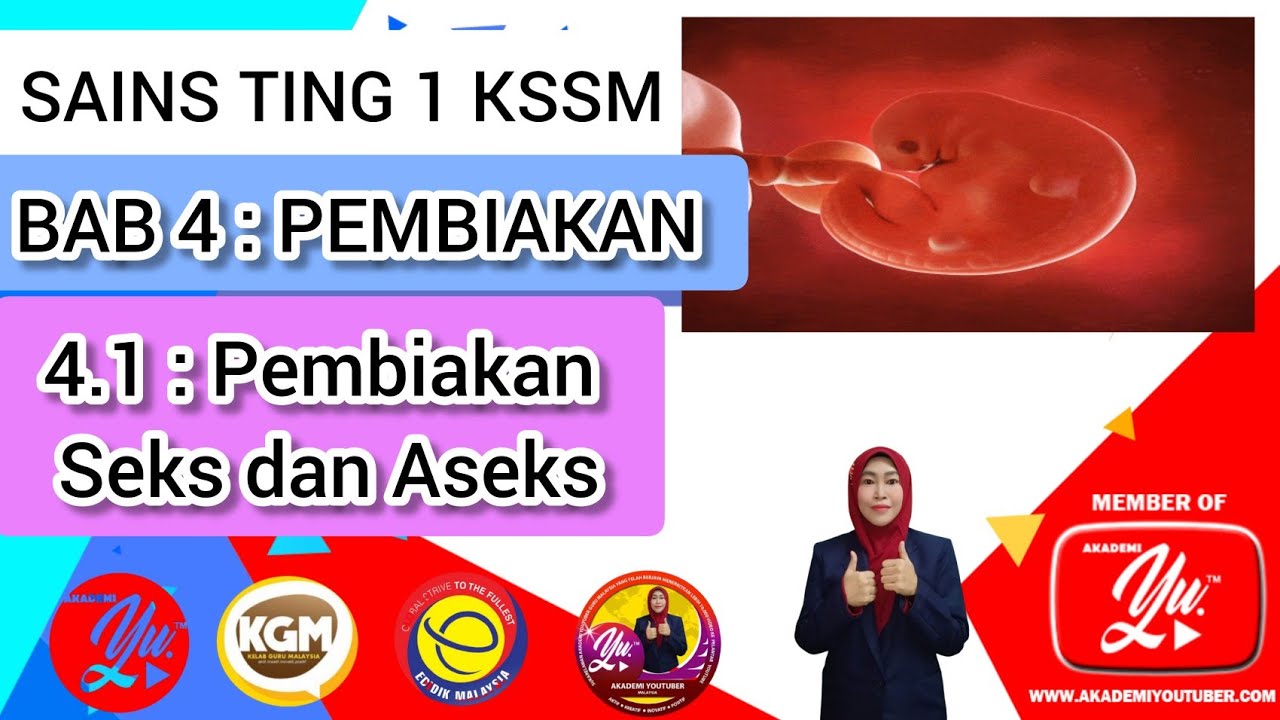 SAINS TING 1 KSSM. BAB 4 ( 4.1 : Pembiakan Seks dan Aseks)