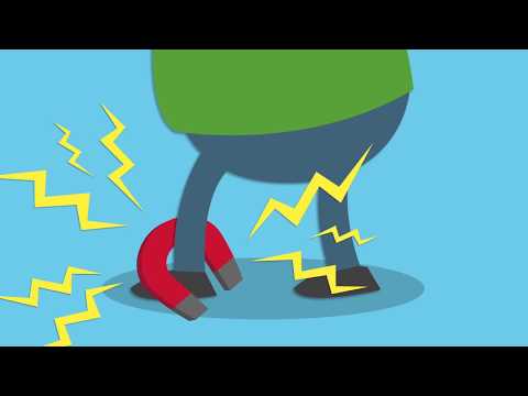 Joint Pain - Male