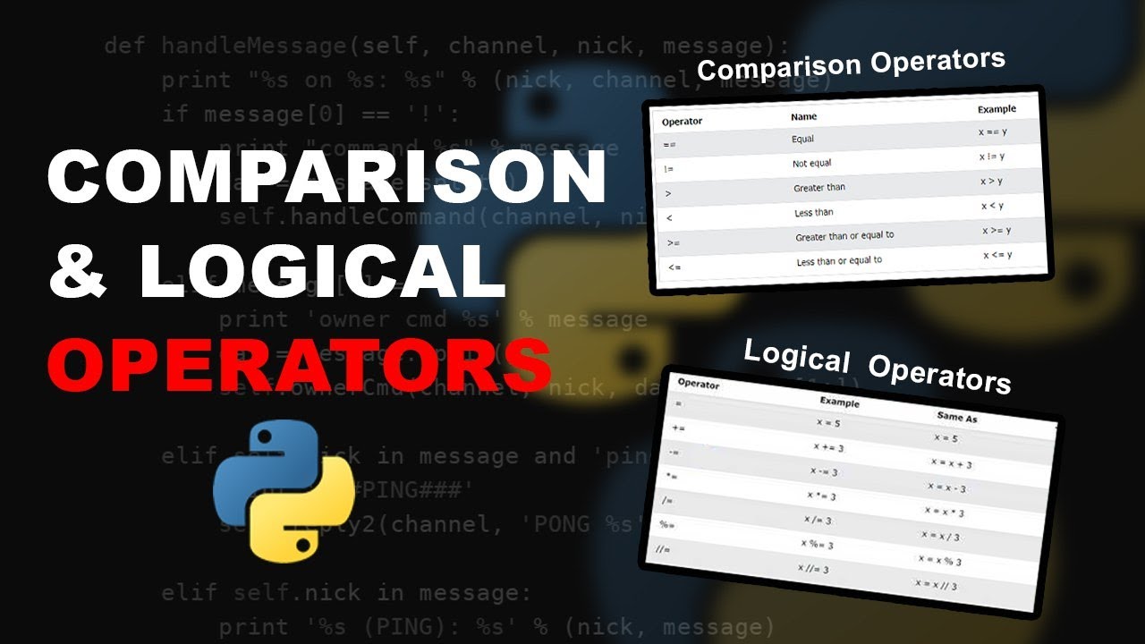 Comparison & Logical Operator in Python - Ep 01 | Python Hub