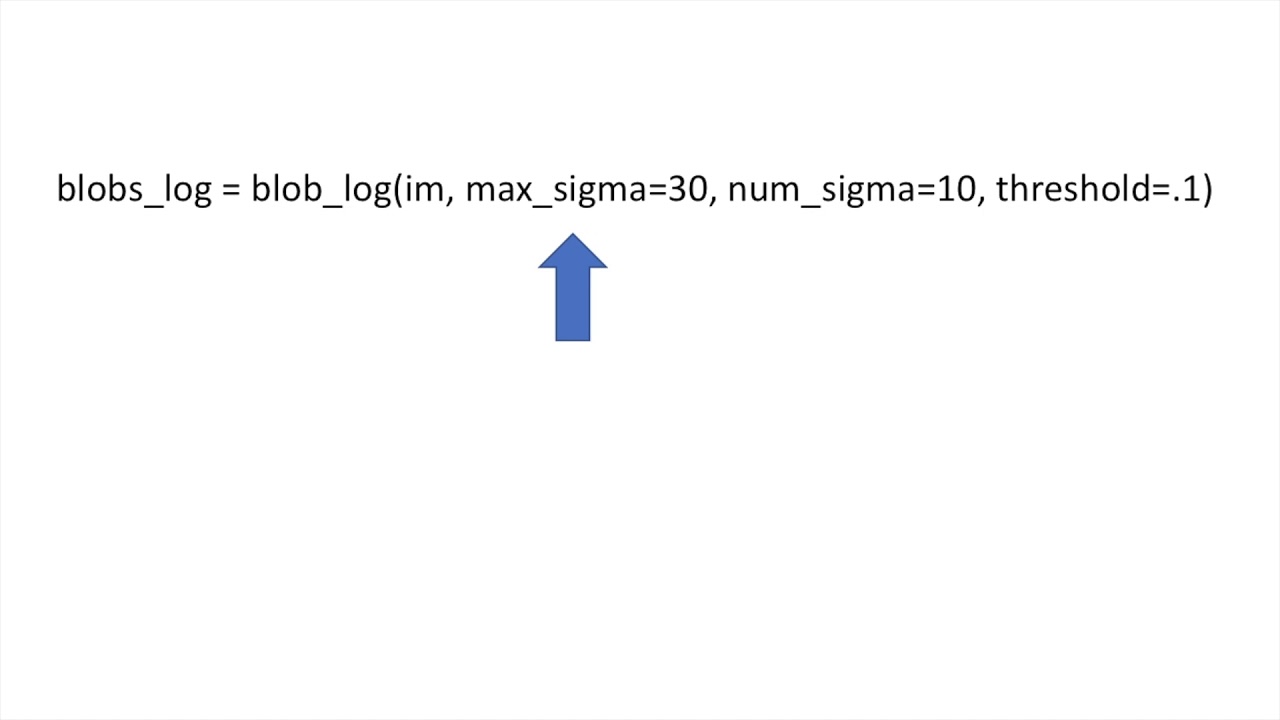 Python in 60 seconds - image processing