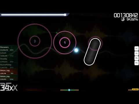 Steam Community :: Video :: One more time!!( Marmok ) 95,79% Relax(Mouse)