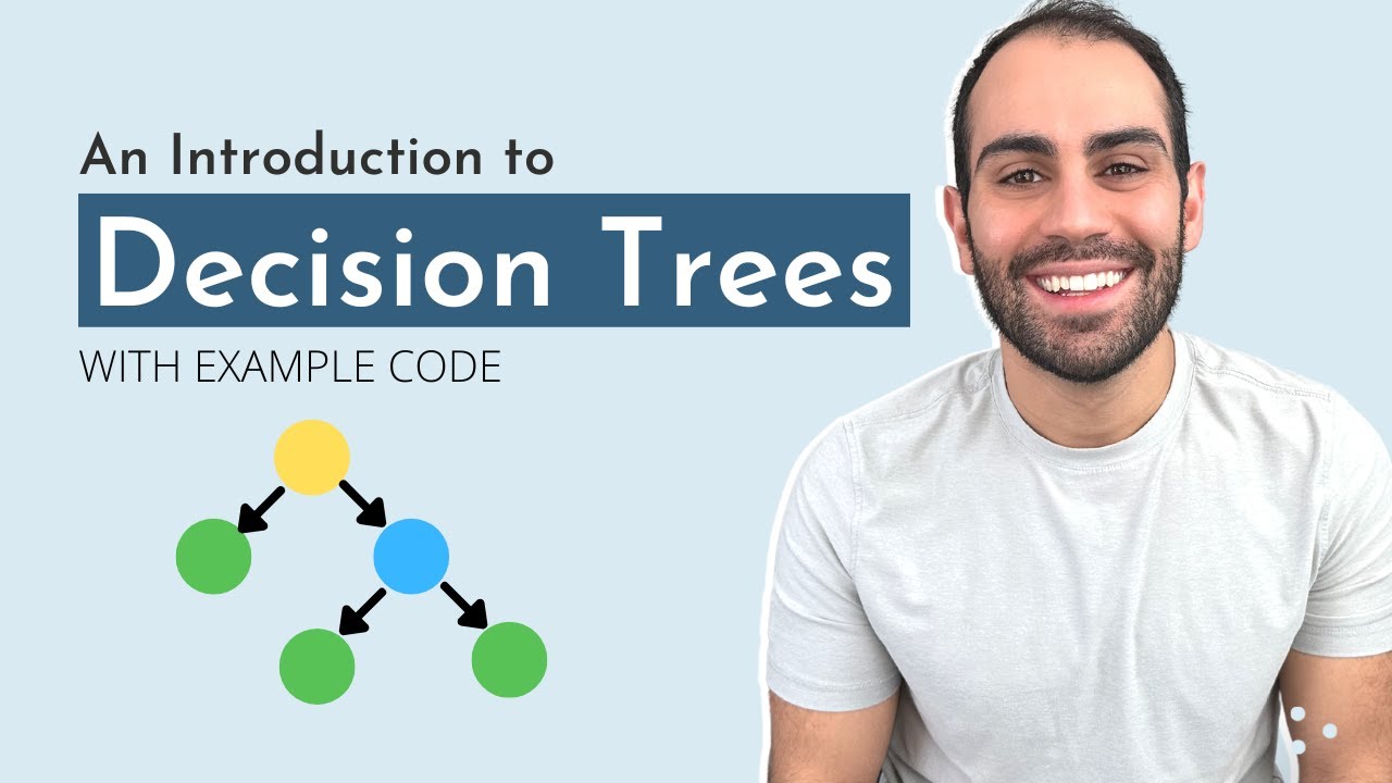 An Introduction to Decision Trees | Gini Impurity & Python Code