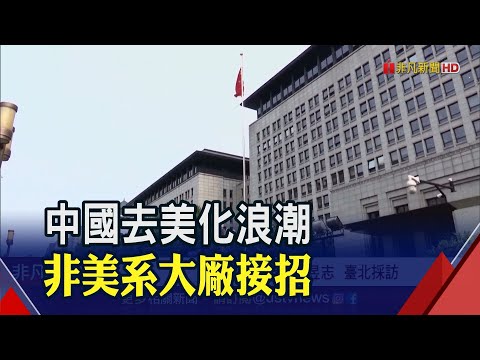 中國半導體加速去美化!多家台廠帶頭搶商機 華為採購晶片向聯發科下3倍訂單│非凡財經新聞│20200525