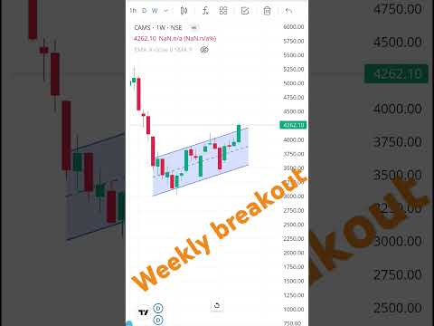 Swing trading stocks selection strategies for weekly chart analysis