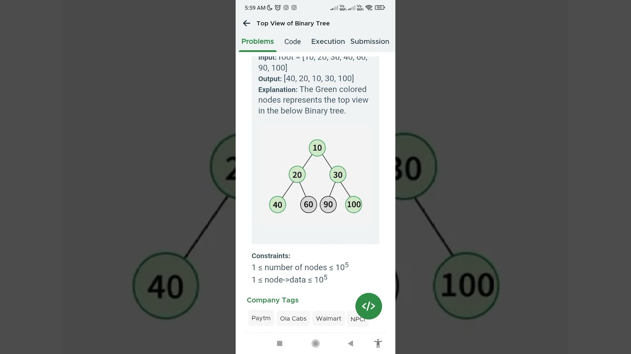 DSA Coding challenge: Top View of binary tree - Part-1