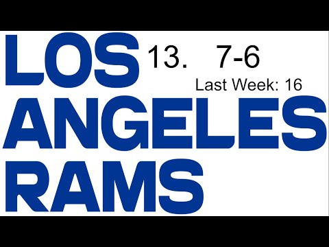 2024 Week 15 NFL Power Rankings