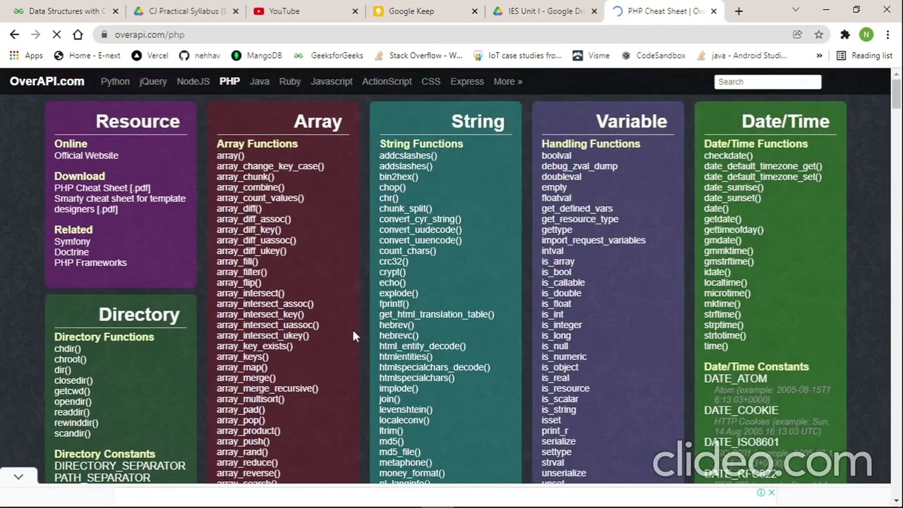 Deadliest Website for all cheat sheet- OverApi