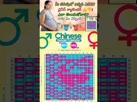 Chinese Gender Prediction Calendar || #pregnancy #trending #ytshorts #explore #viralvideo