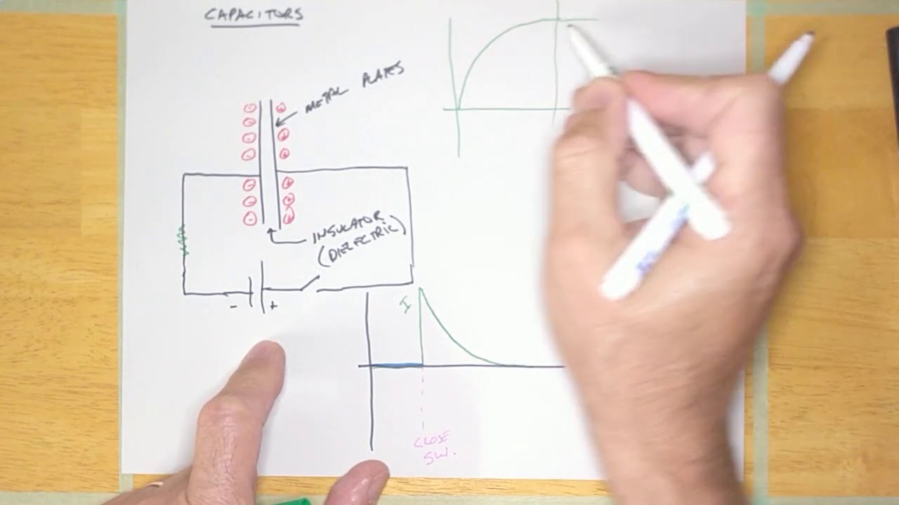 Capacitors 1