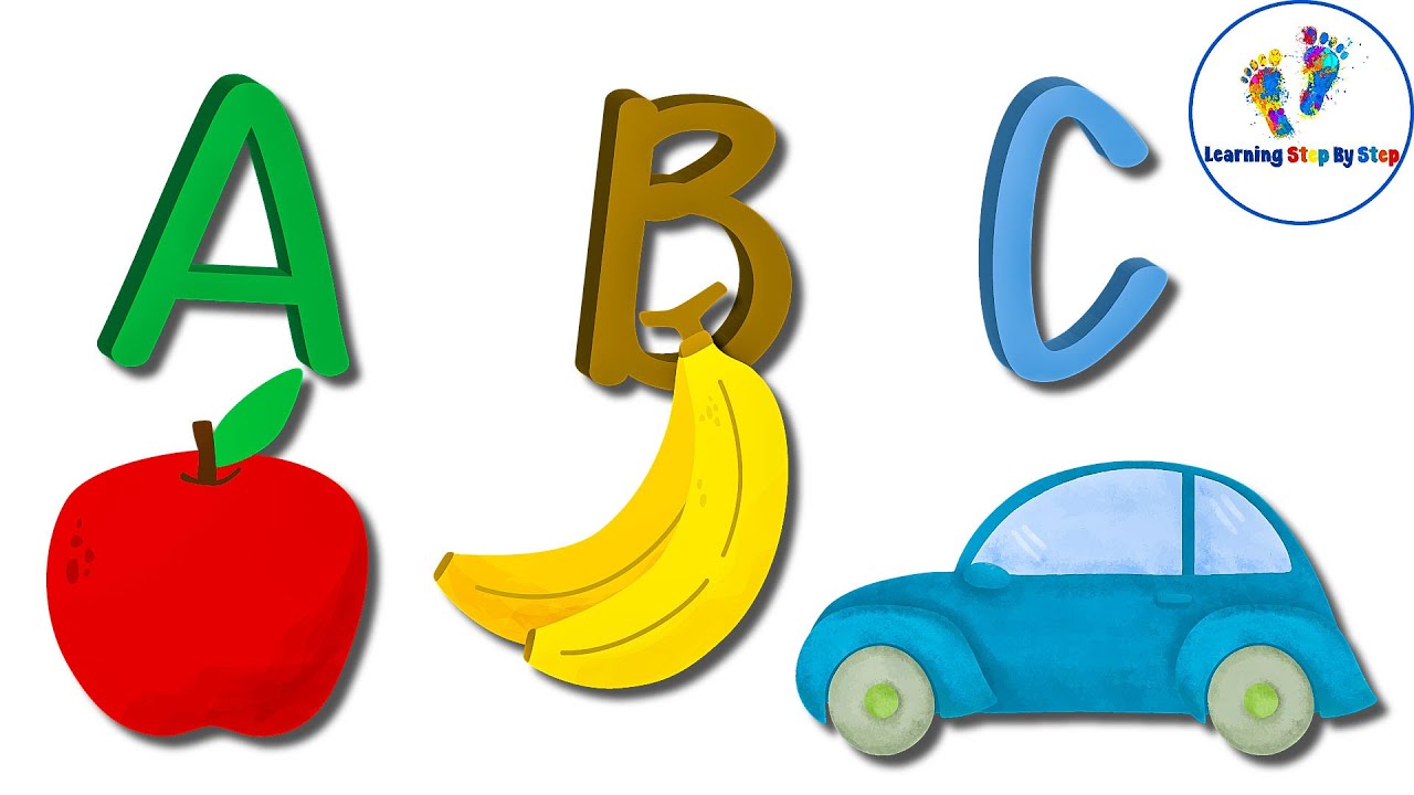 ABC Phonics and Vocabulary Posters For Kids With Initial Letter Pronunciations