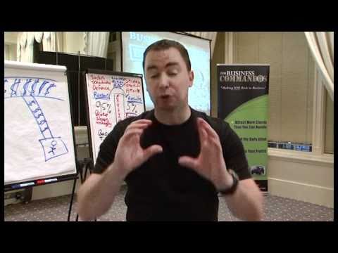 The Business Accelerator