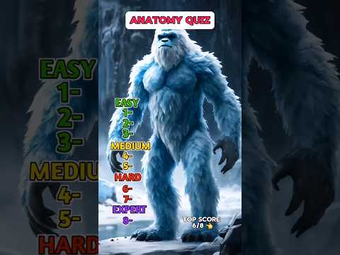 Anatomy quiz | Guess the organ quiz #anatomy #anatomyquiz #quiz