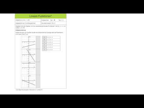 Aufgabenpool: FA_1_556 "Lineare Funktionen" mit Erklärung - Mehdin Masinovic
