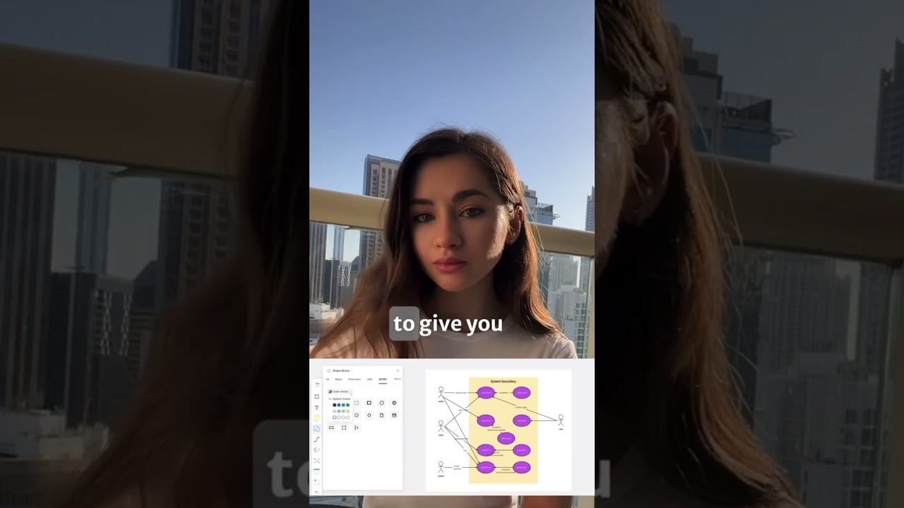 Supercharge your productivity with Boardmix Templates, AI & More